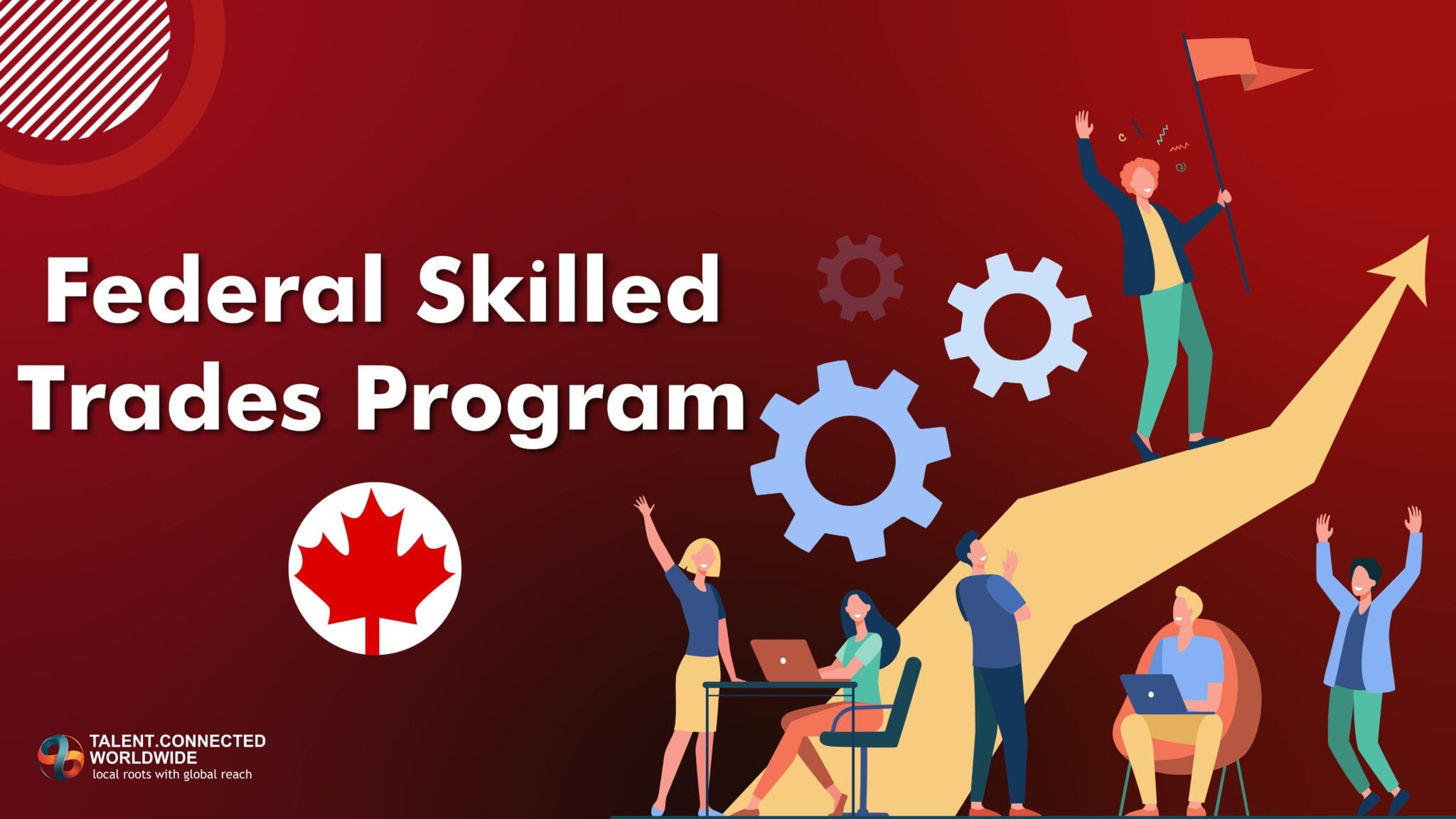 Eligibility For Federal Skilled Trades Program (Express Entry)